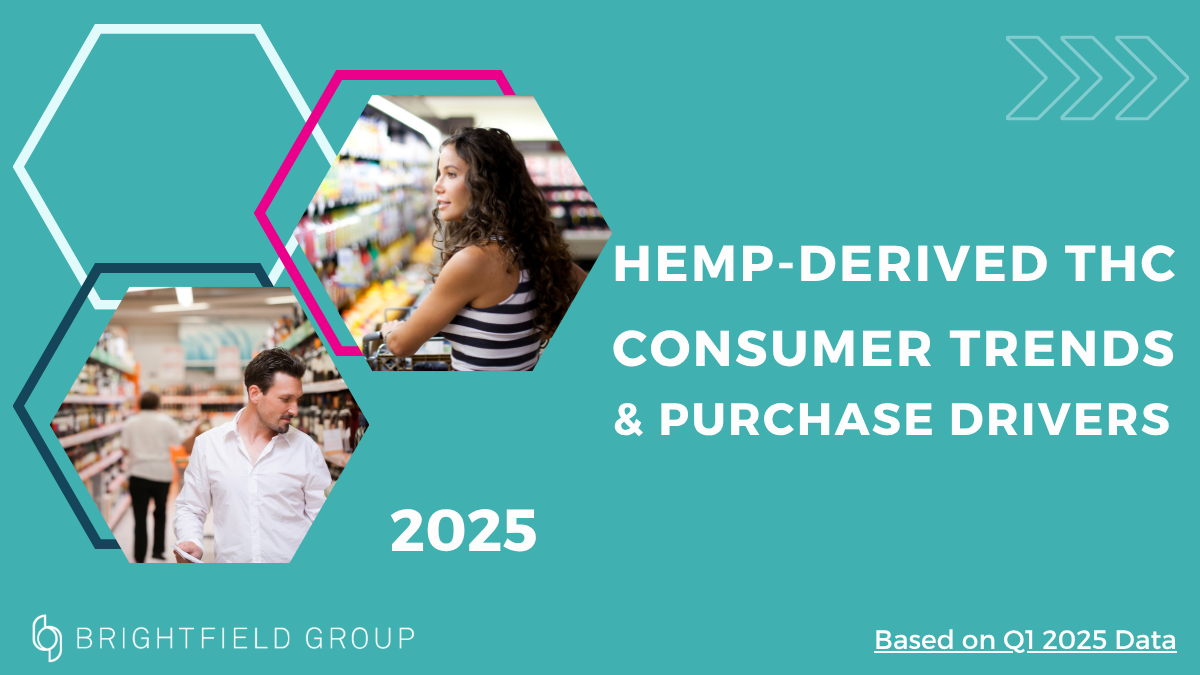 2025 Hemp-Derived THC Consumer Trends & Purchase Drivers