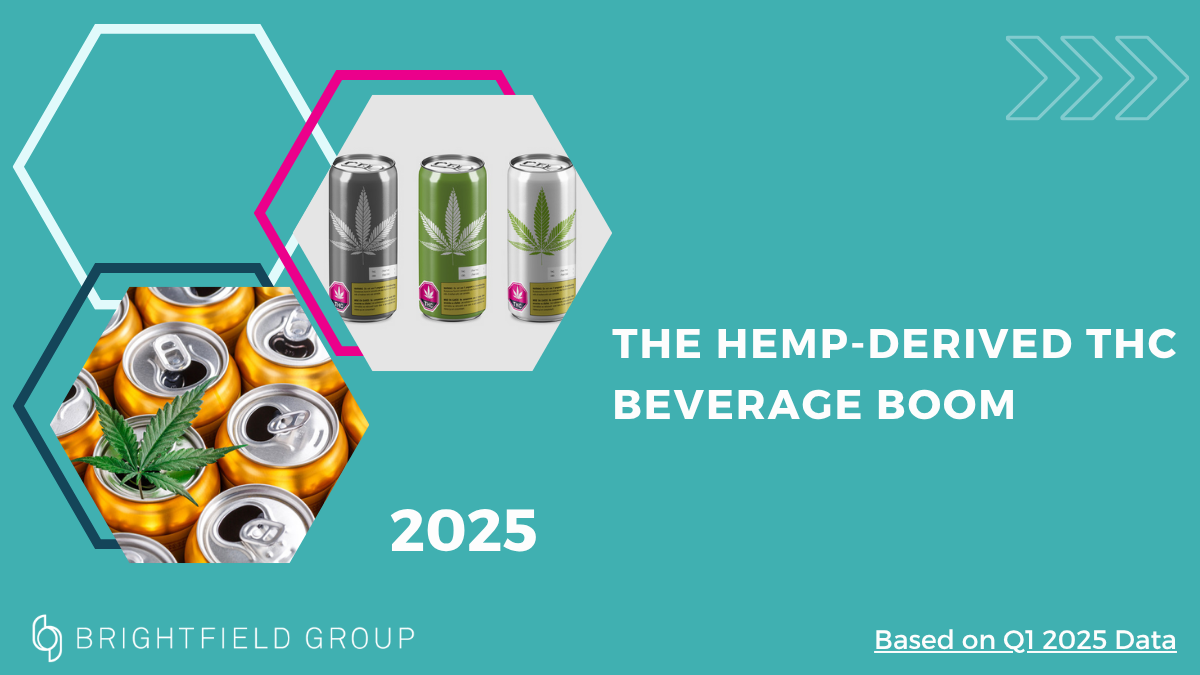 2025 Hemp-Derived THC Beverage Boom