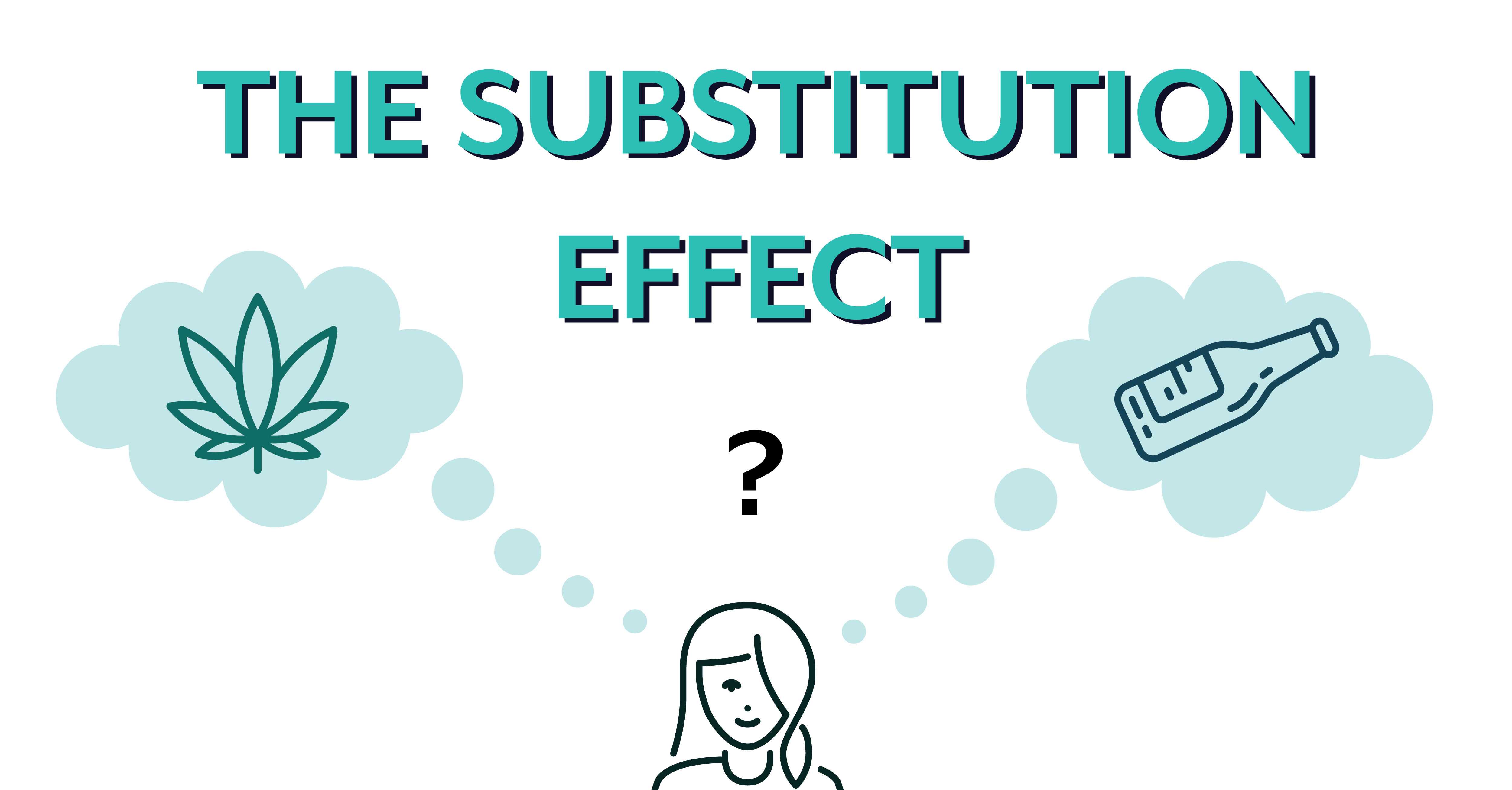 The Substitution Effect: Alcohol & Cannabis